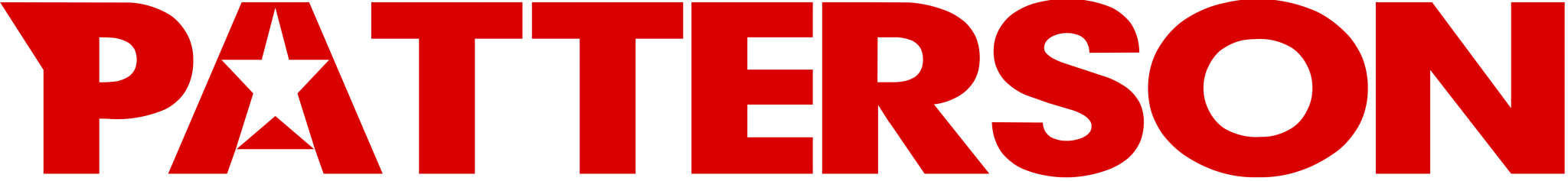 Patterson Cars | New and Used Car Dealerships in East Texas